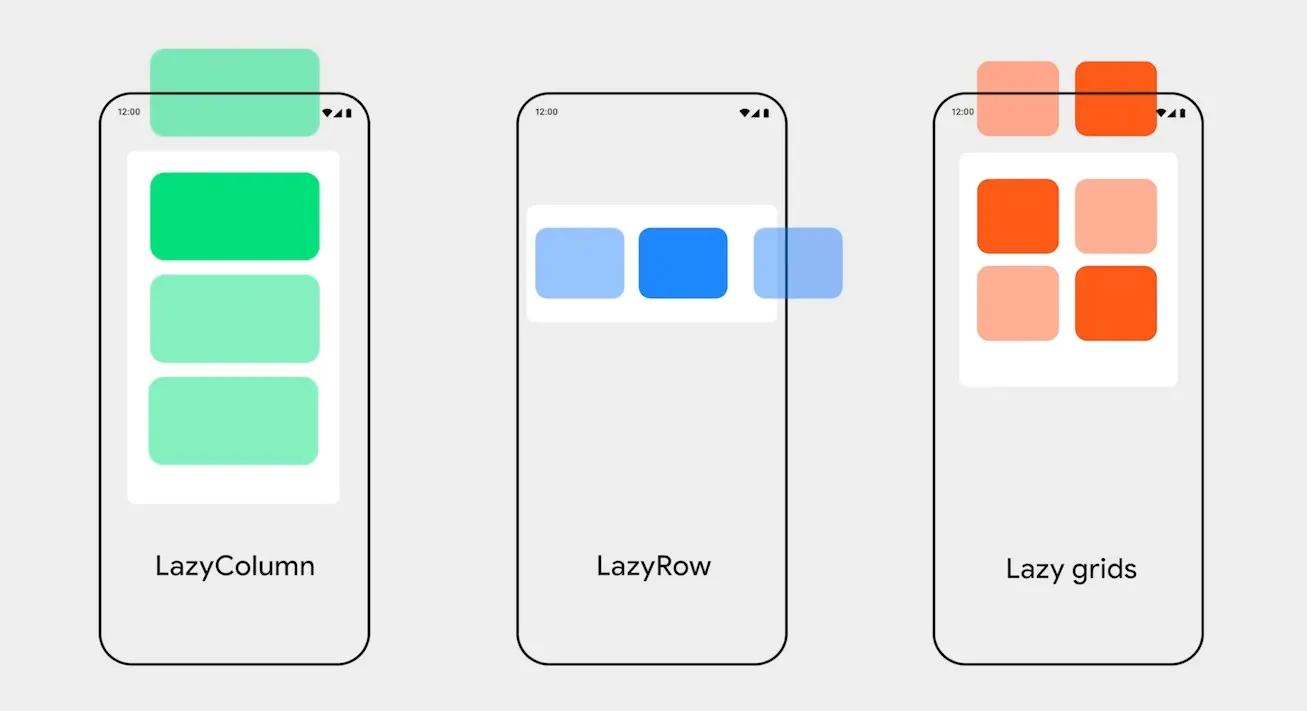 Rest API endpoint for Github API. From scratch we will look at how to ...
