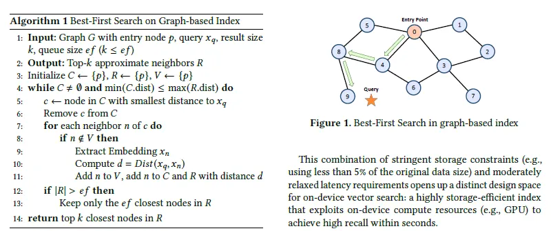 Optimizing Prompt Formats for Large Language Models: A Comparative Study of JSON, Plain Text ...