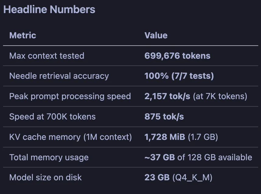 Zero-ETL Integration: Mirroring Databricks Unity Catalog in Microsoft ...