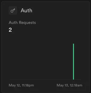 How to Parse BigInt from JSON. Learn how to safely parse large… | by Tanmaypanda | Medium