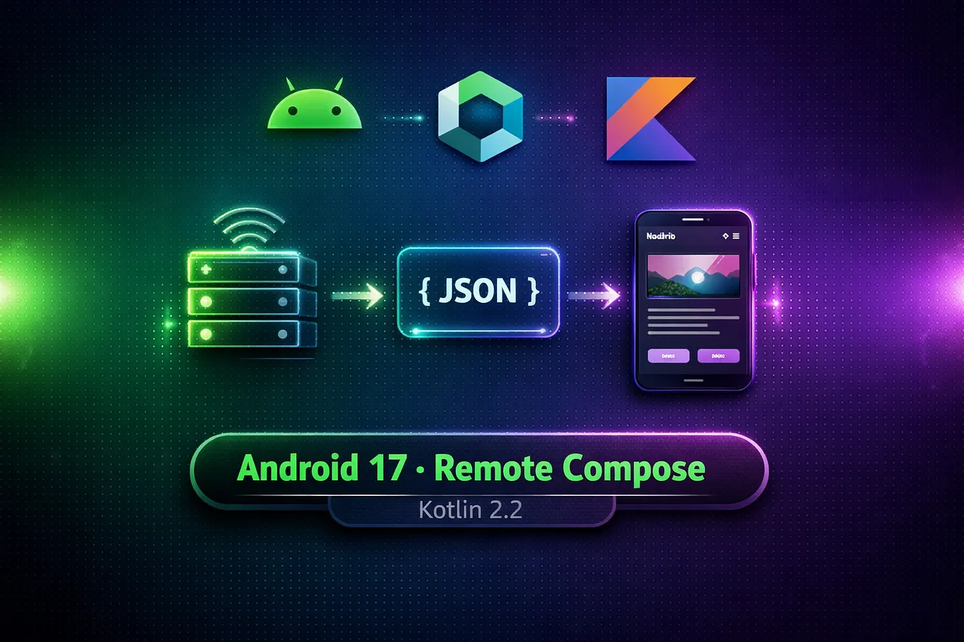 Compose Multiplatform: Multi-Module App Using Clean Architecture | by ...
