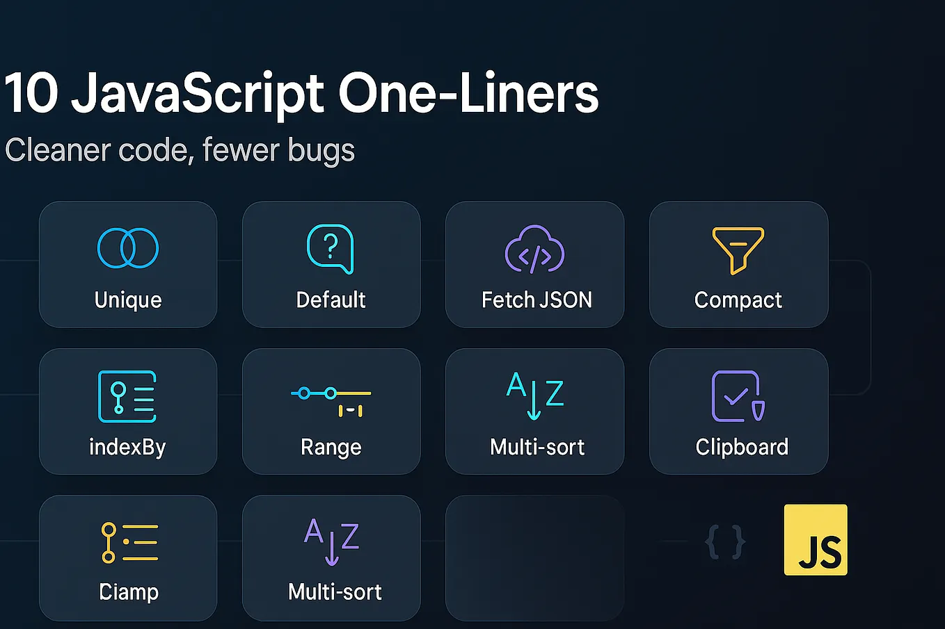 Javascript If Else Else If Explained With Real Examples By Codingsprints Javascript In
