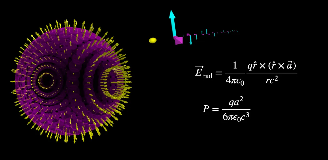 Calculating the Speed to Get to Low Earth Orbit (and Other Calculations ...
