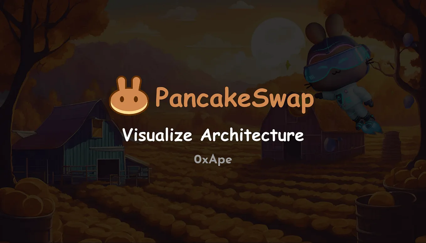 Binary Indexed Trees: A Beginner-Friendly Visual Guide | by 0xape | Medium