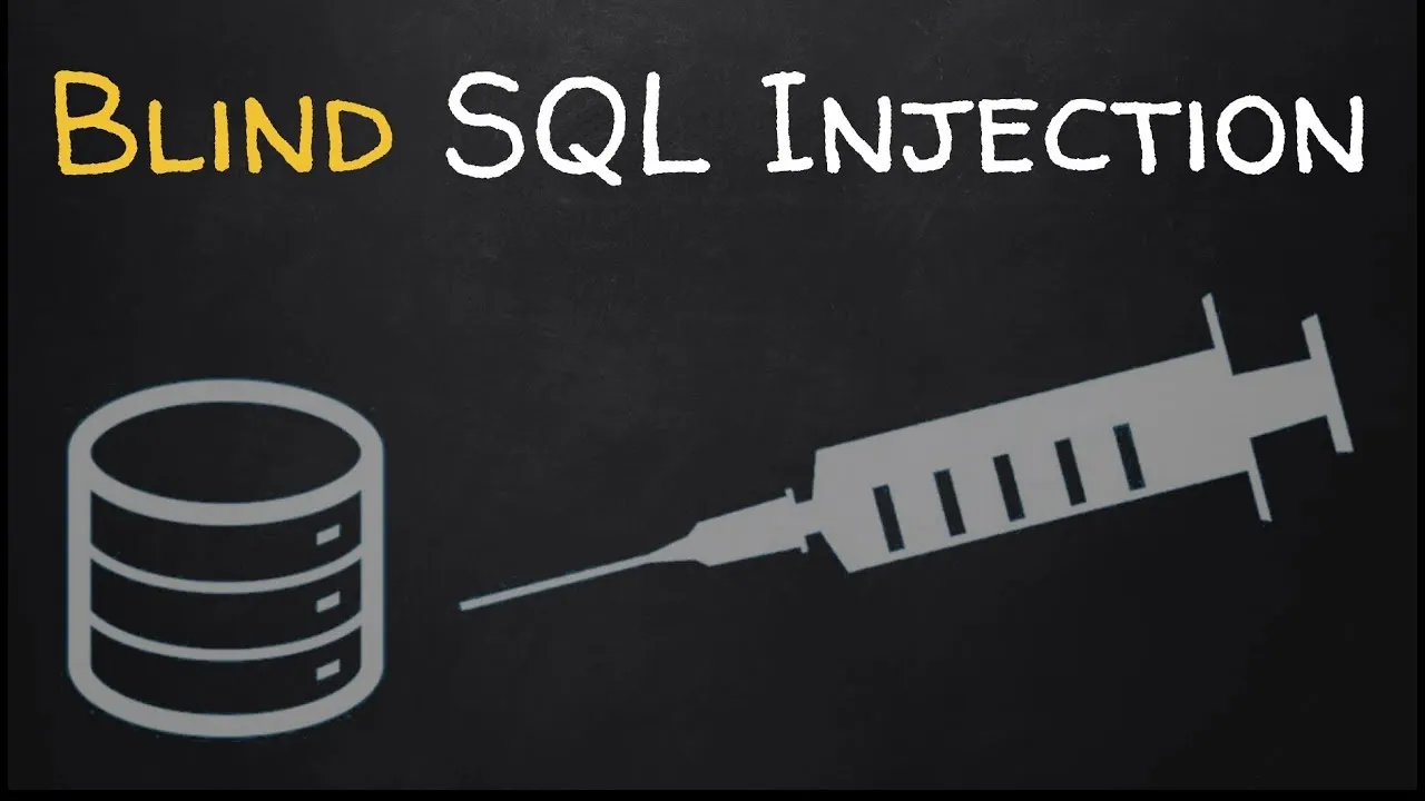 Time Based Blind Sql Injection Hack The Clock” By Saswath Vel Infosec Write Ups
