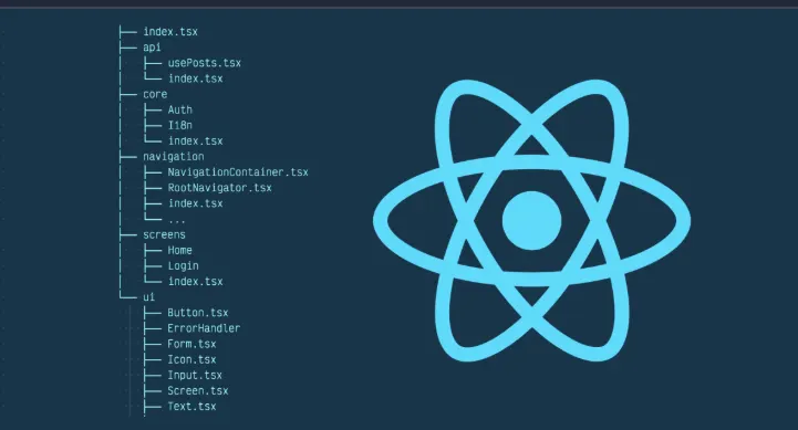 React Native folder structure | Medium