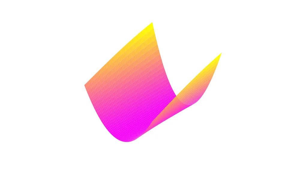 Create Your Own Finite Volume Fluid Simulation (With Python) | by ...