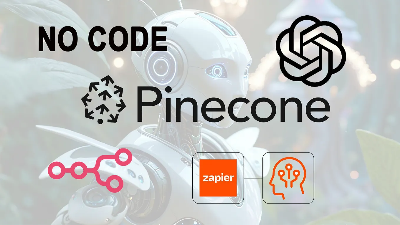 A Guide To Integrating Ollama Llm In Net Core Apis With C By Pinpixels Medium