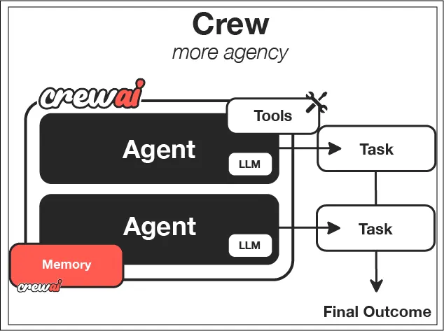 Chrome Devtools Mcp Browser Debugging For Ai Coding Assistants By