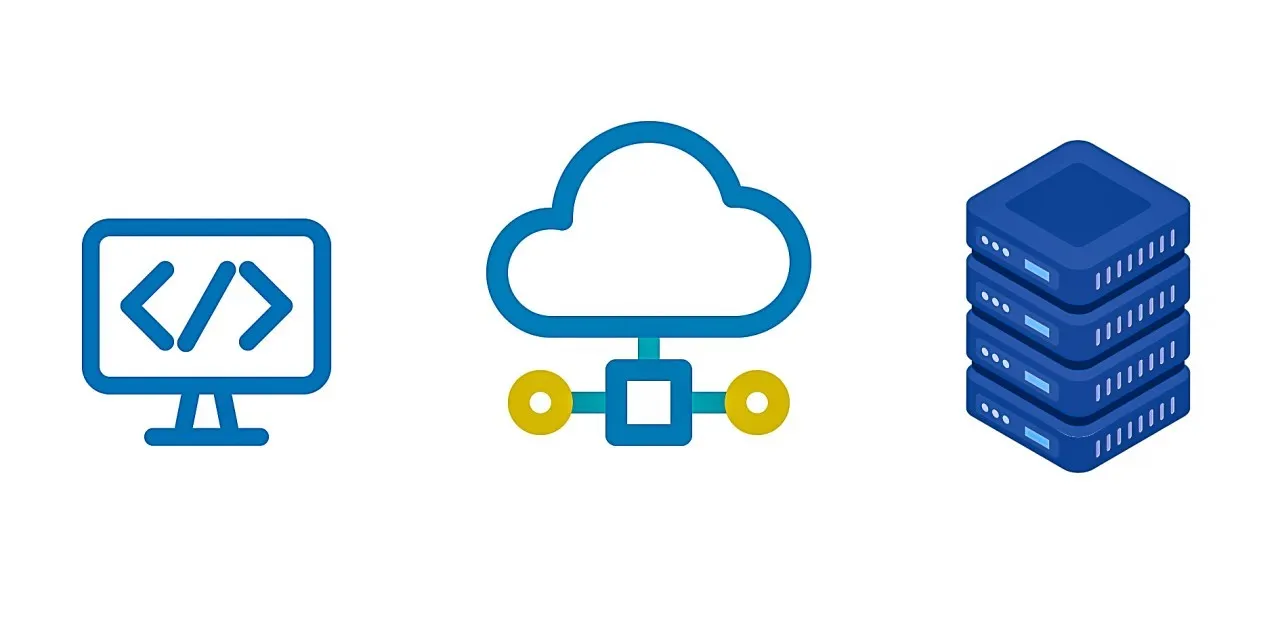 Understanding Transactional Propagation in Spring Boot | by Dulanjaya ...