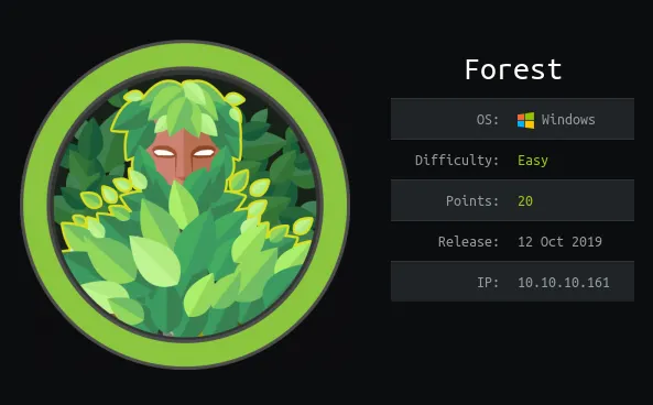 Hacking A Computer Using Arduino Introducing Arduinos Basic Functions By Kang Hao Csg 5758