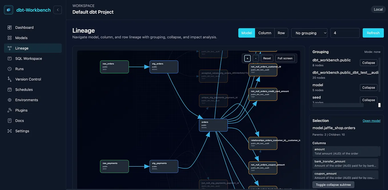 Data Engineering Challenges : Missing, incomplete, incorrect, or ...