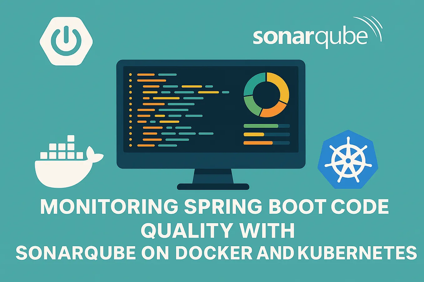Testing Logback Logging Configuration in Spring Boot with JUnit | by ...