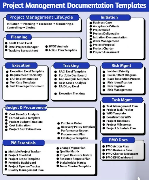 Apa itu Fraud Detection System (FDS) | by Widi Raspito Utomo, S.Kom ...