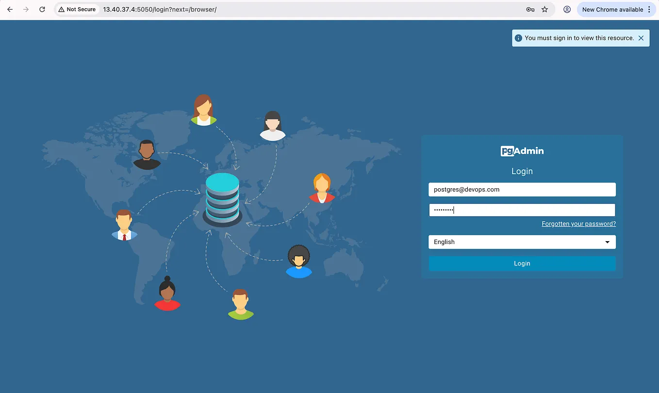 Api Key Vs Lambda Authorizer In Aws Api Gateway What When And How By Kinjal Thakkar Medium 4338