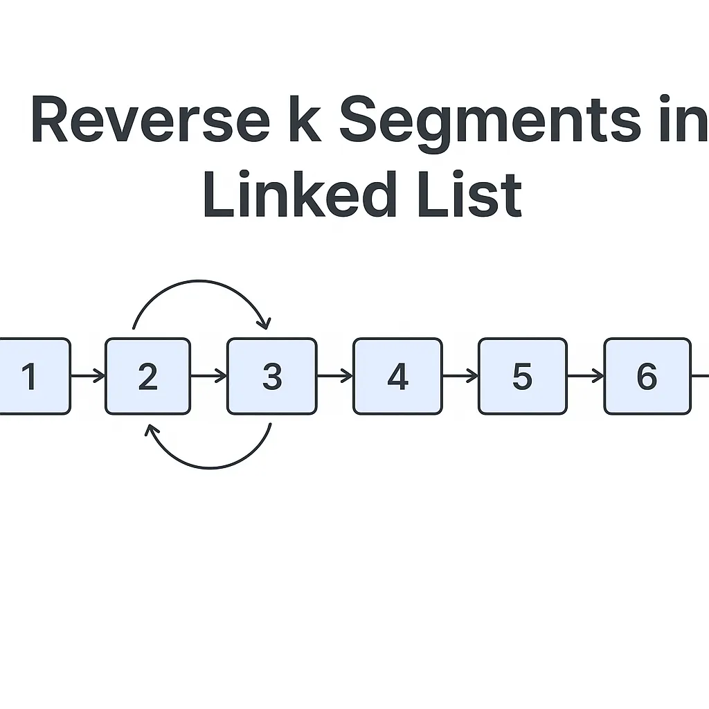 How To Calculate Distance Between Two Coordinates In Javascript Using Haversine Formula By