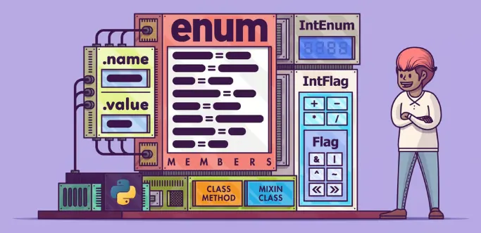 Using Python To Automate Button Clicks (on a website) | by Liu Zuo Lin | Level Up Coding
