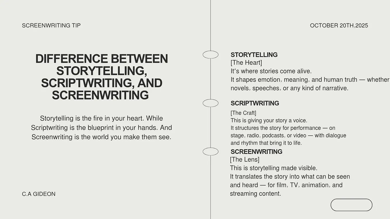 Exploring Themes of Identity and Self-Discovery in Literature | by ...