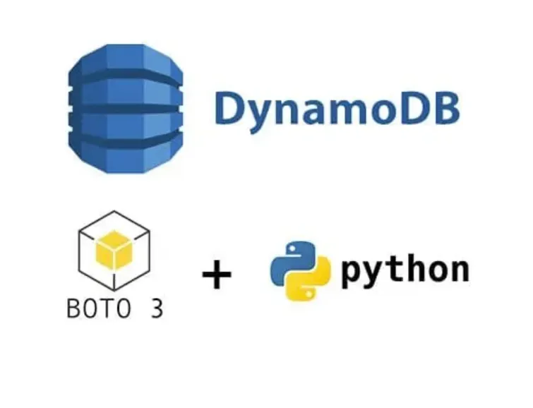 Using Ssh To Clone A Private Git Repository With Vscode And Git Bash