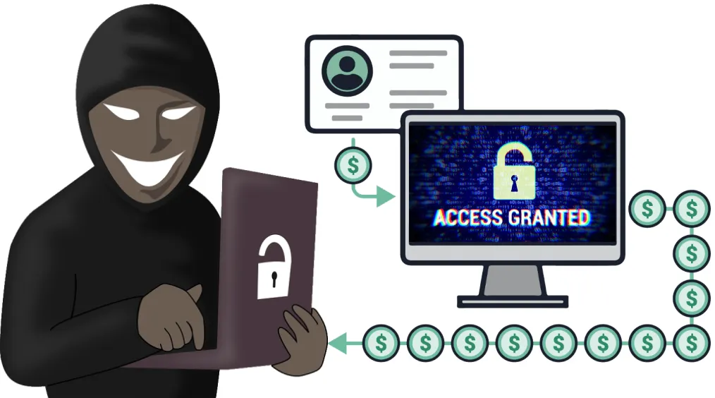 Integrate Dependency Track with Jenkins CI/CD for SBOM - A Complete DevSecOps Guide | Medium