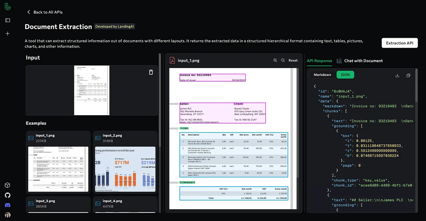 How to Update Documents in Elasticsearch | by Ankit Khare | Rockset | Medium