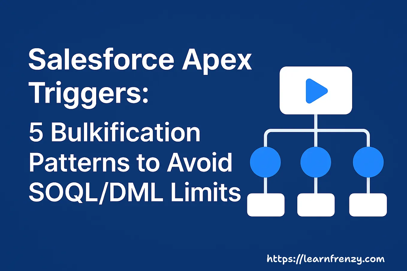 Work with JSON data in Apex. Read external data with Apex code. | by Hanovconsulting | Medium