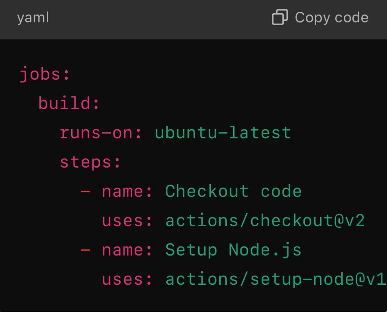 Troubleshooting Terraform with TF_LOG: A Step-by-Step Guide | by ...