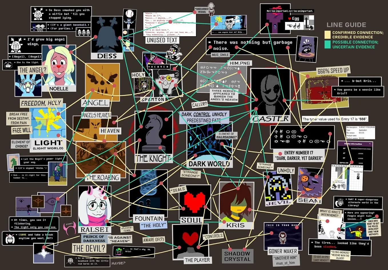Taxonomies, Ontologies, Semantic Models & Knowledge Graphs | by Jim ...