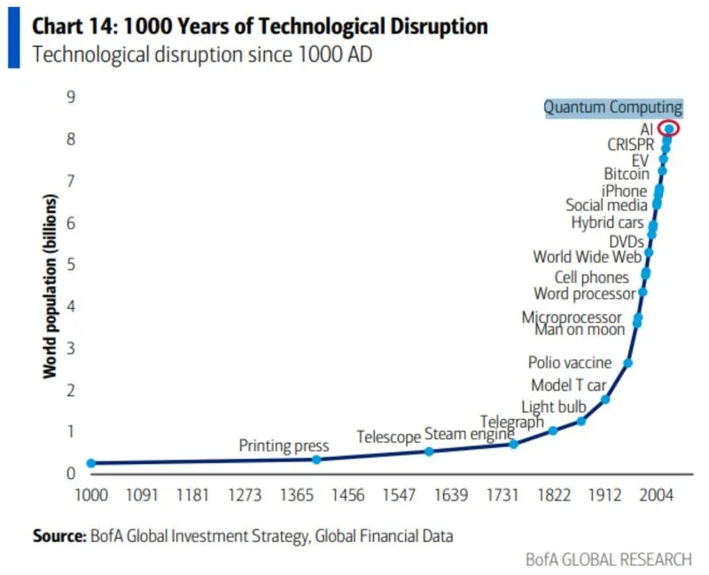The Profit Kings of 2025: Why Net Income Still Reigns Supreme | by ...