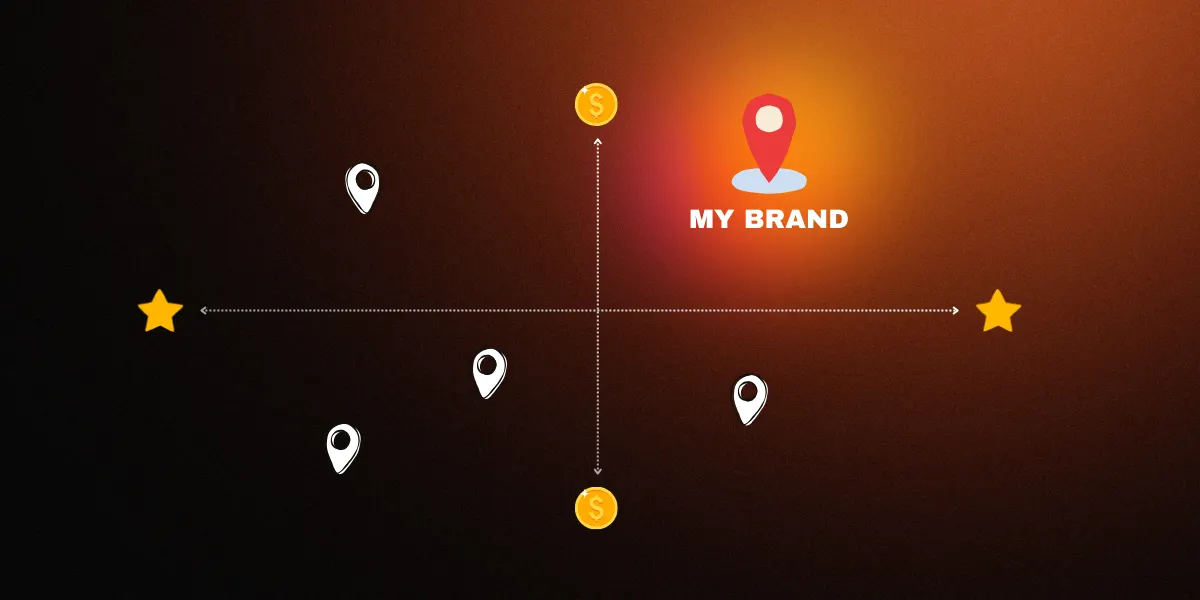 Combining Brand Archetypes: The Secret to Great Brands | by James Dowd ...