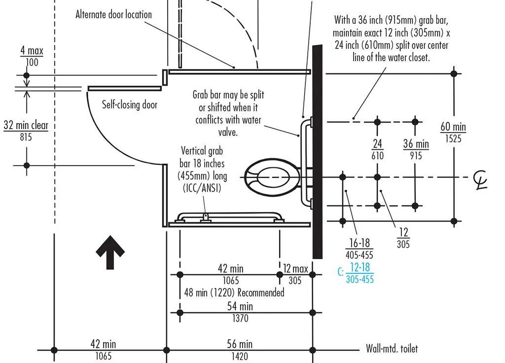 What is a Dead End Corridor?. Any pathway longer than 20 ft with no ...