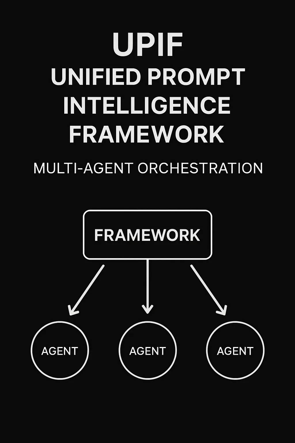 Quantum Drift Alarm Systems. Detecting moral — cognitive instability ...