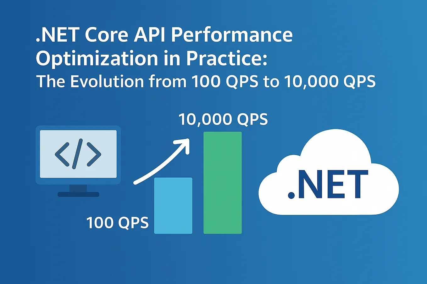 EFCore.BulkExtensions — The Ultimate Tool to Turbocharge EF Core with ...