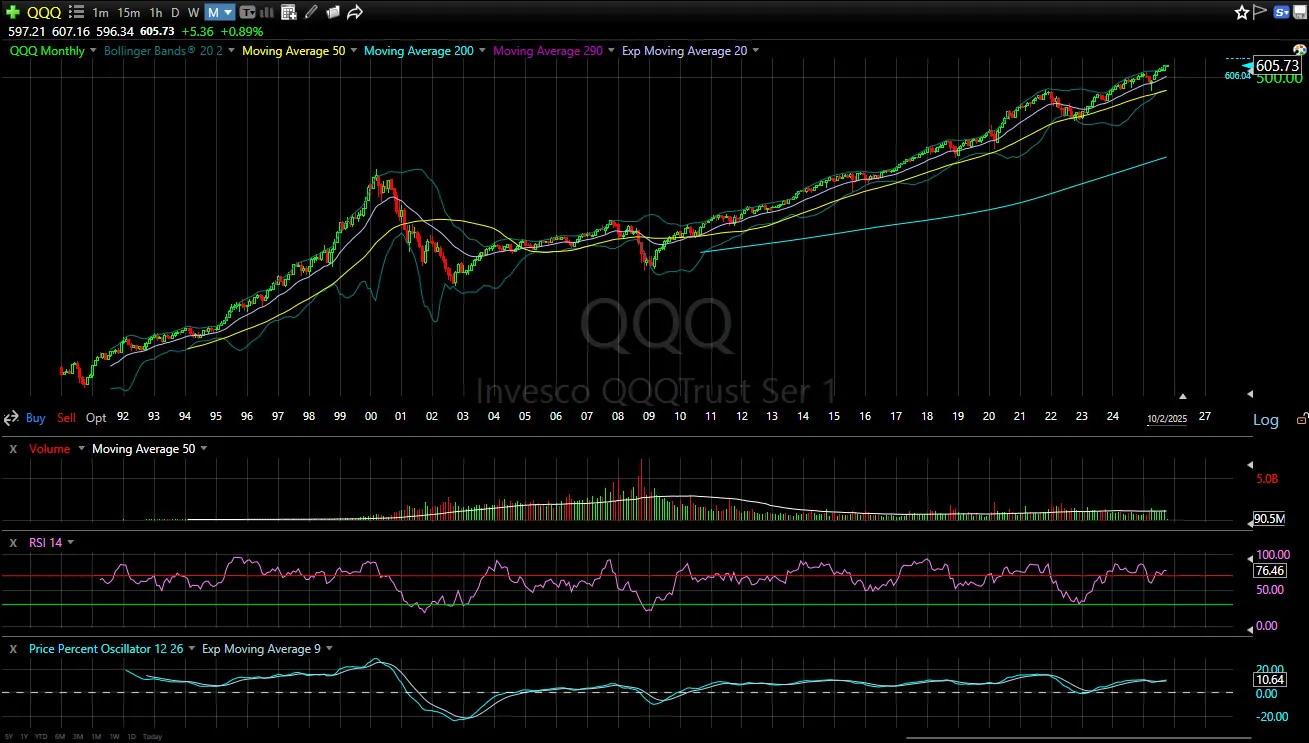 Creating and Running a Servlet From Scratch | by ByteCook | CodeX | Medium