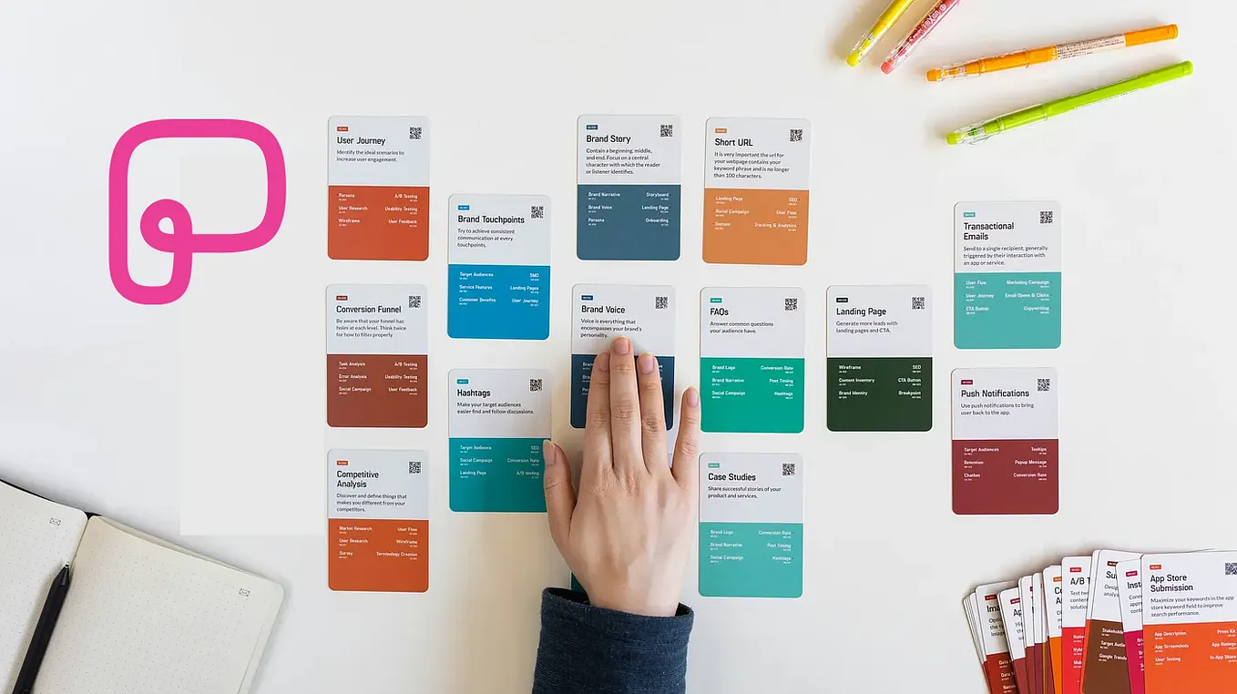 My Weather Data Analysis Project. Analysing Weather Data with Python ...