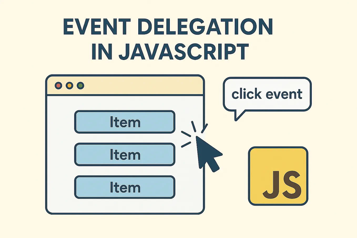 Understanding Scope in JavaScript: A Complete Guide | by Rohit Kuwar | Medium