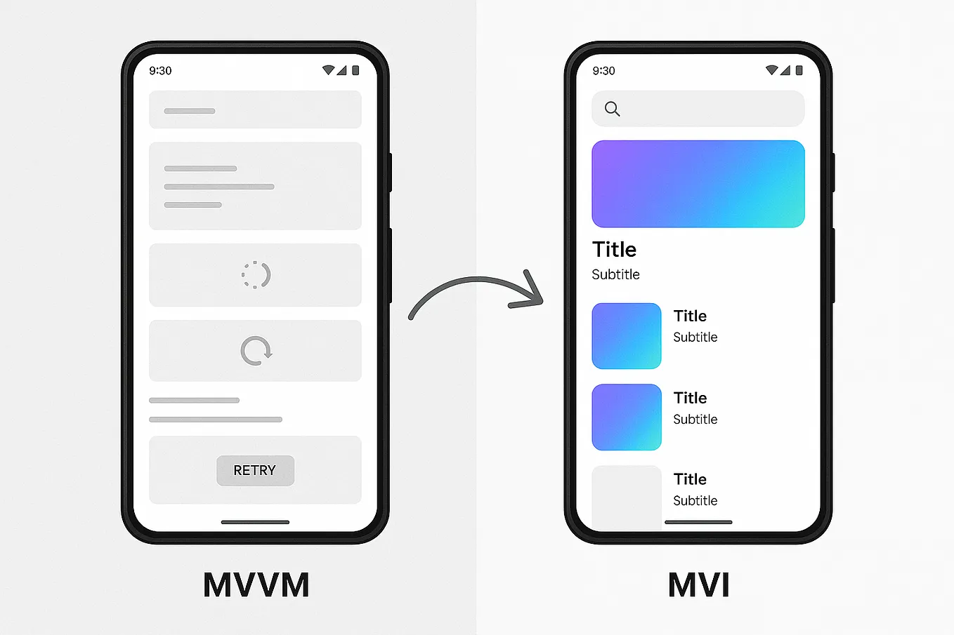Working With Workmanager In Android Implementing With Jetpack Compose And Kotlin Coroutines