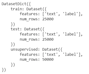 Ensuring Model Reliability in the Real World: A Guide to TensorFlow ...