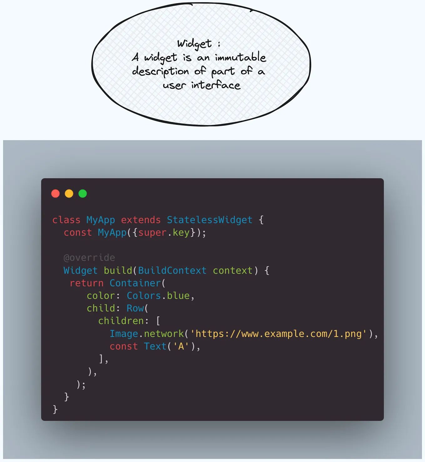 Theming and Coloring in Flutter Using Material Design 3 | by Nima ...