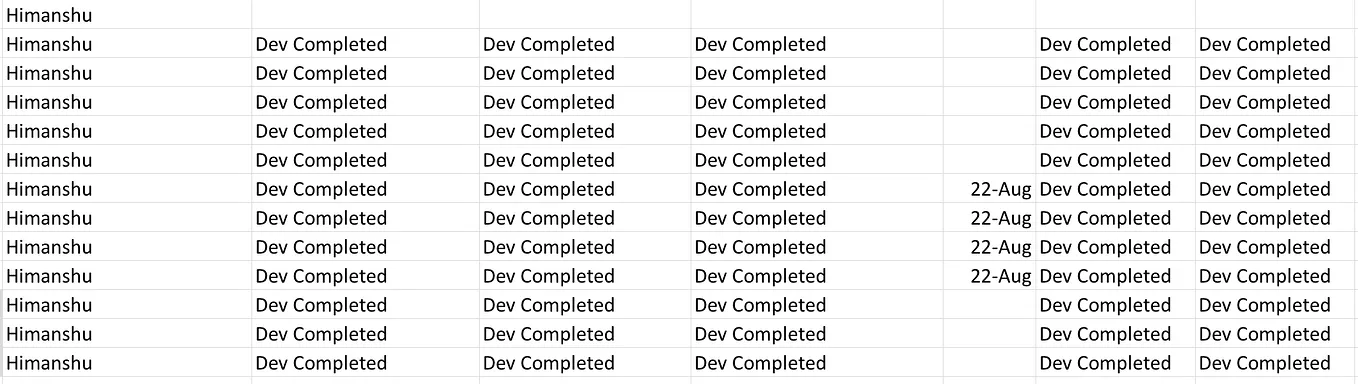 Mastering Aws Api Gateway With Api Keys And Custom Authorizers — A Practical Guide By Samson