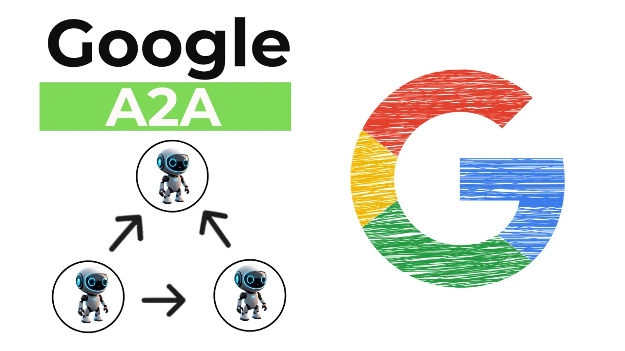 Python A2A, MCP, and LangChain: Engineering the Next Generation of Modular GenAI Systems | by ...