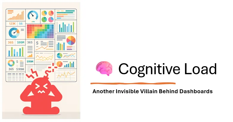 Distribution Analysis Charts. How to Understand What Your Data Isn’t ...