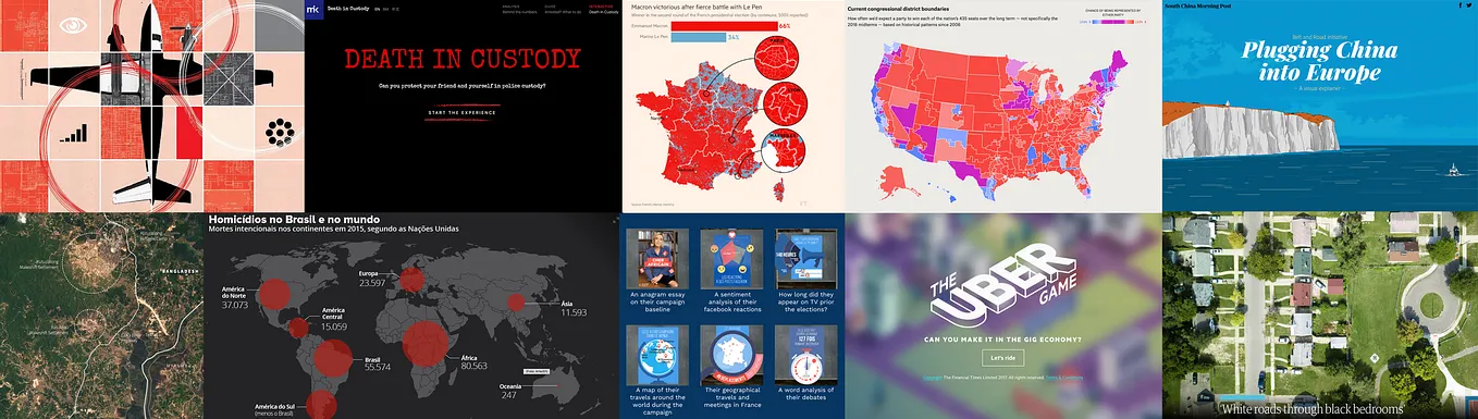 What does data journalism look like today? A 10-step guide | by Simon ...
