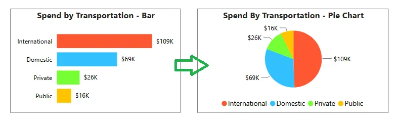SharePoint With Python: A Comprehensive Guide to Working SharePoint Online File and Folders ...