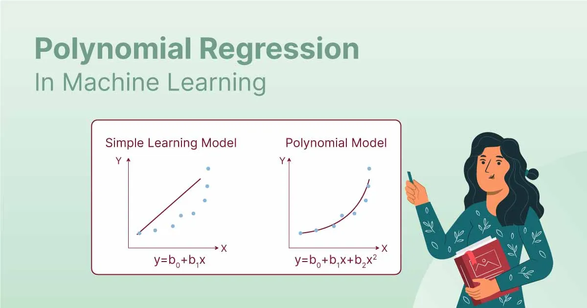 Clustering In Machine Learning A Journey Through The K Means Algorithm By Divakar Singh Medium