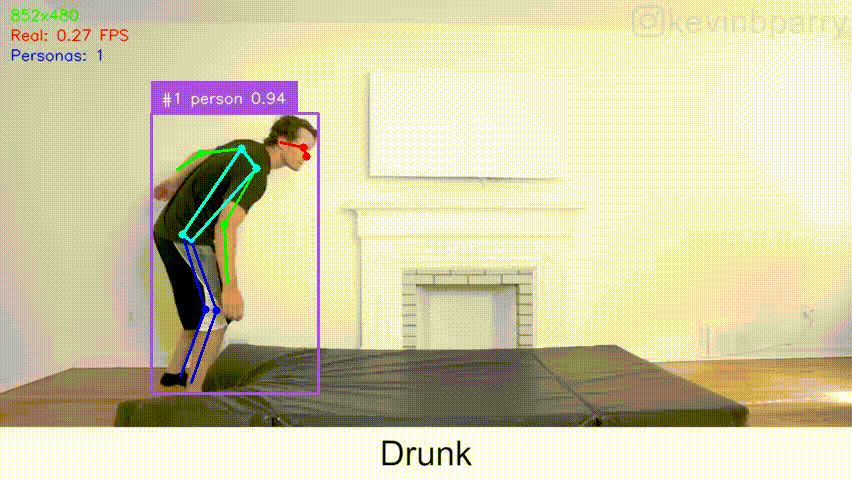 Fall Detection Using Deep Learning | by Erik Garcia | Medium