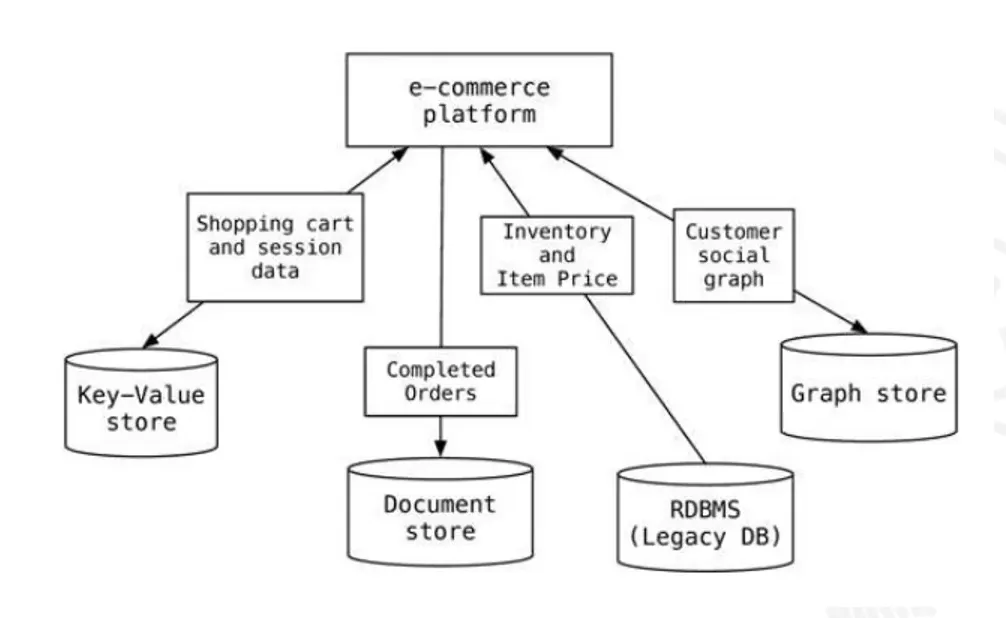 Analyzing WhatsApp Chats with Python: A Step-by-Step Guide | by Igor ...