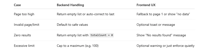 What Is a Makefile and How to Use It | by SarahW | Jul, 2025 | Medium