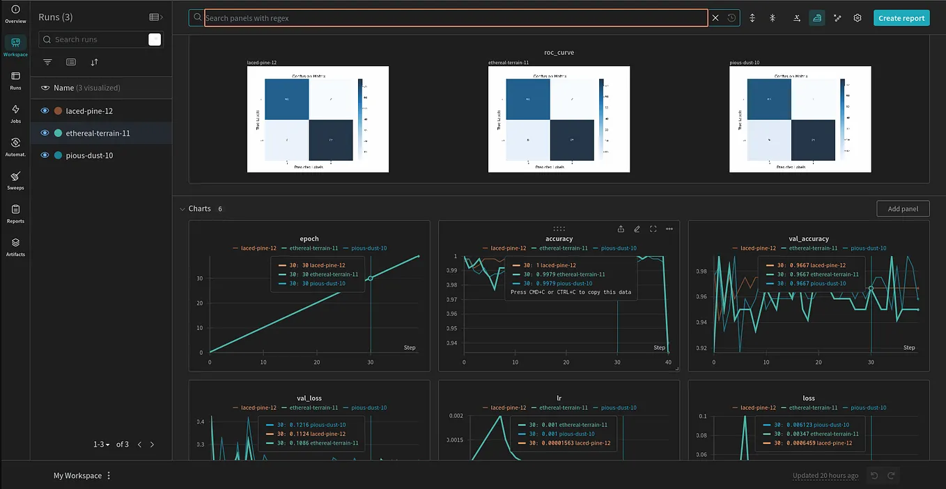 Tracking LLM Hallucinations Using ReAct-Style Reasoning (Without ...