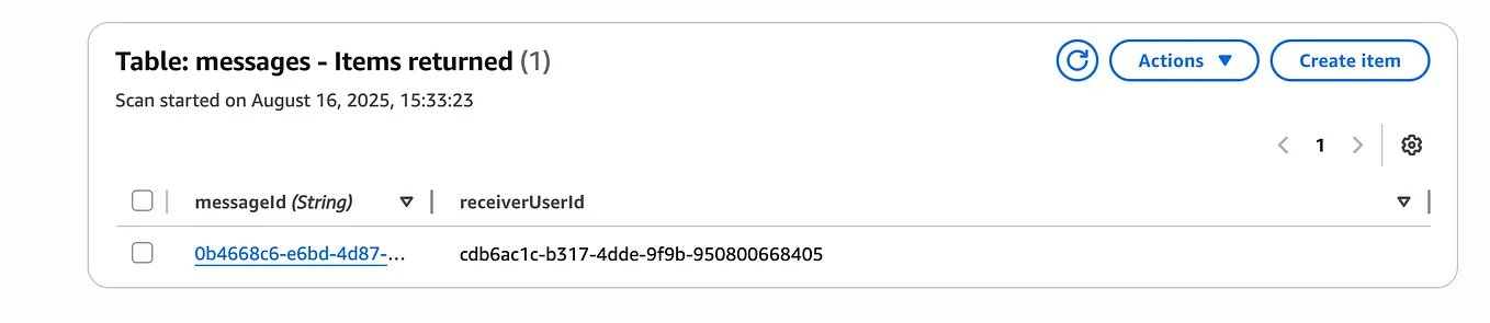 Building with S3 to Lambda: A Practical Guide to AWS Event Triggers ...